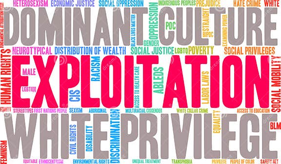 Exploitation Word Cloud stock vector. Illustration of discrimination ...