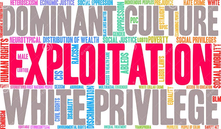 Exploitation Word Cloud stock vector. Illustration of discrimination ...
