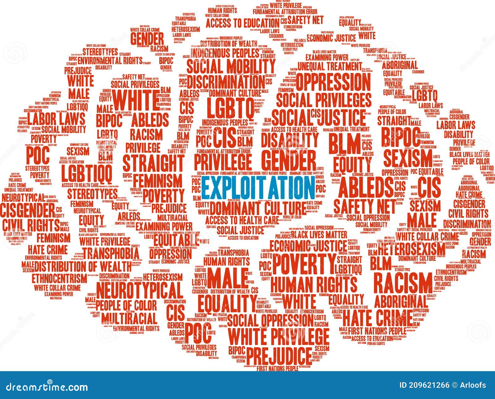 Exploitation Word Cloud stock vector. Illustration of equality - 209621266