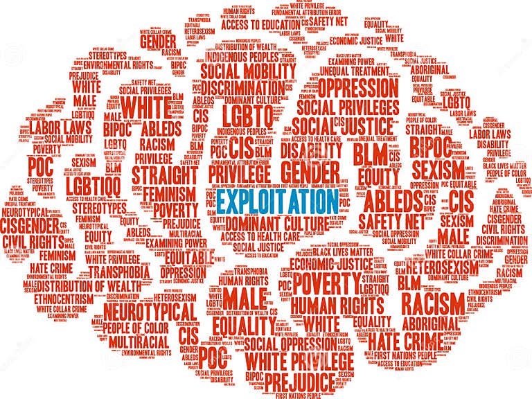 Exploitation Word Cloud stock vector. Illustration of equality - 209621266