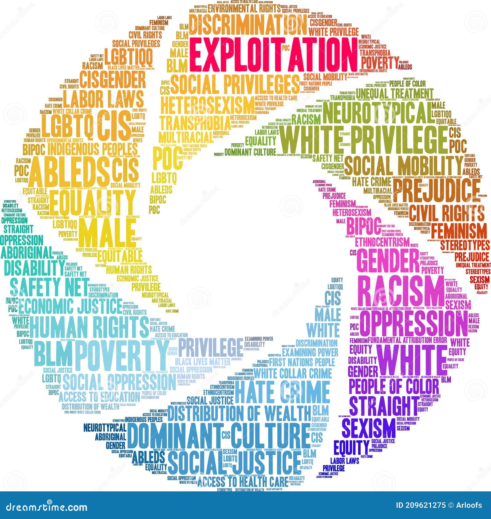 Exploitation Word Cloud stock vector. Illustration of exploitation ...