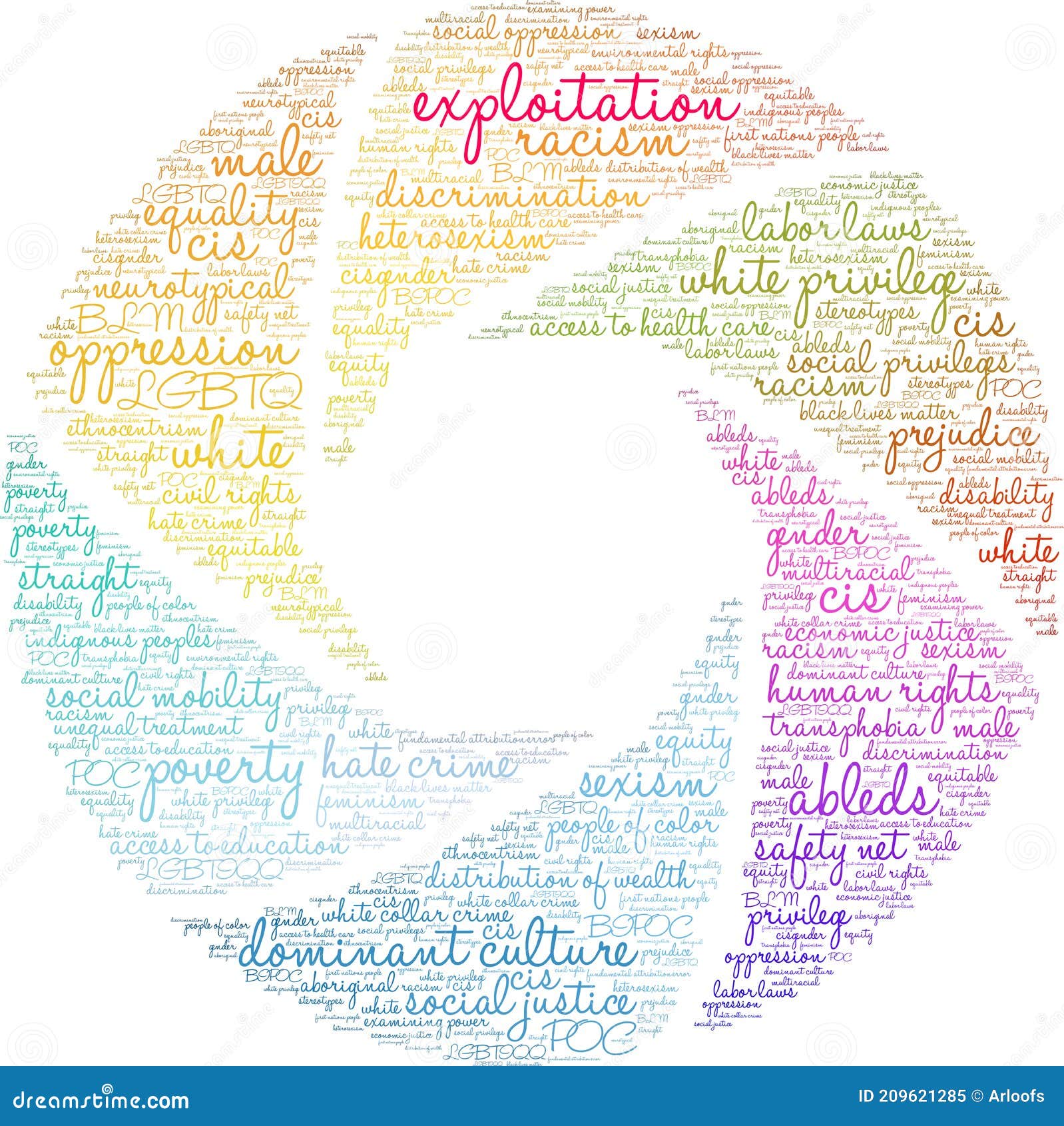 Exploitation Word Cloud stock vector. Illustration of health - 209621285