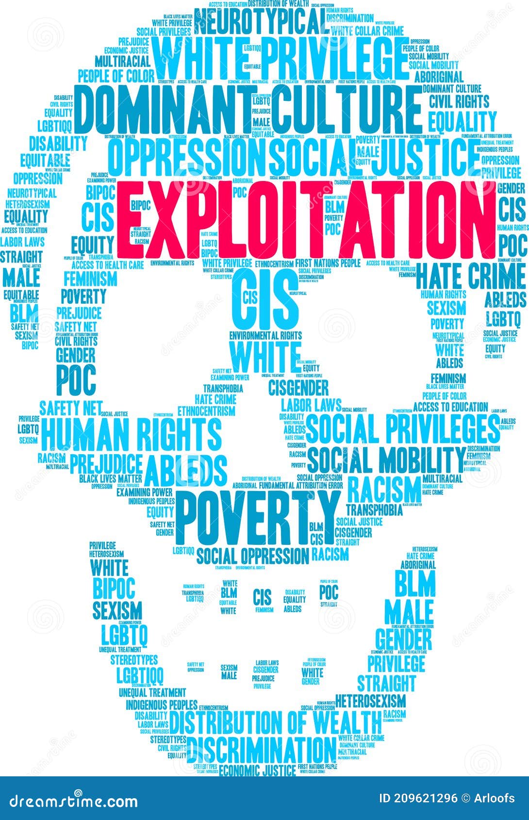 Exploitation Word Cloud stock vector. Illustration of inequality ...
