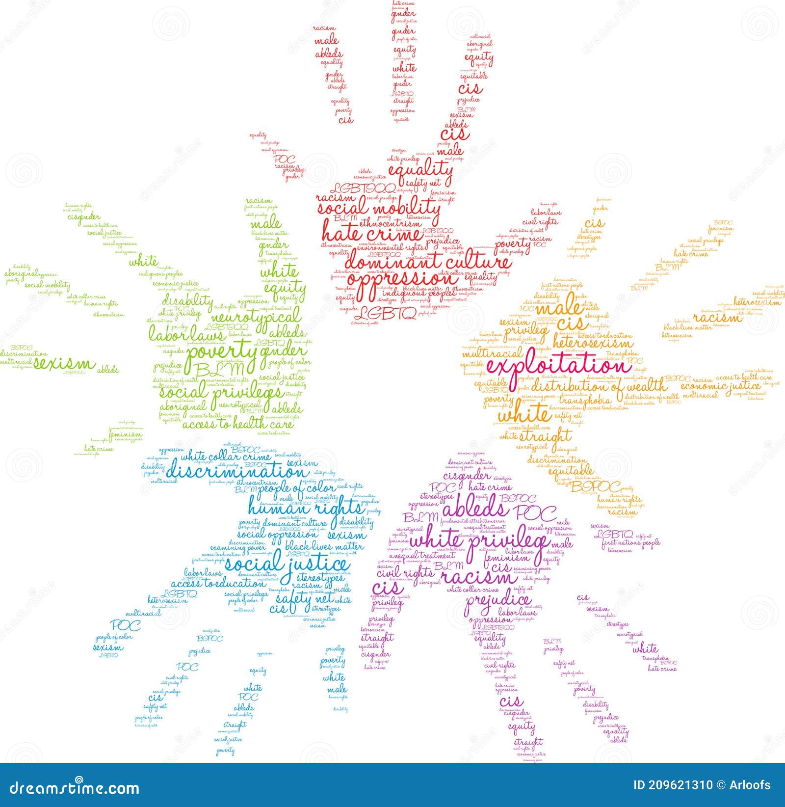 Exploitation Word Cloud stock vector. Illustration of distribution ...