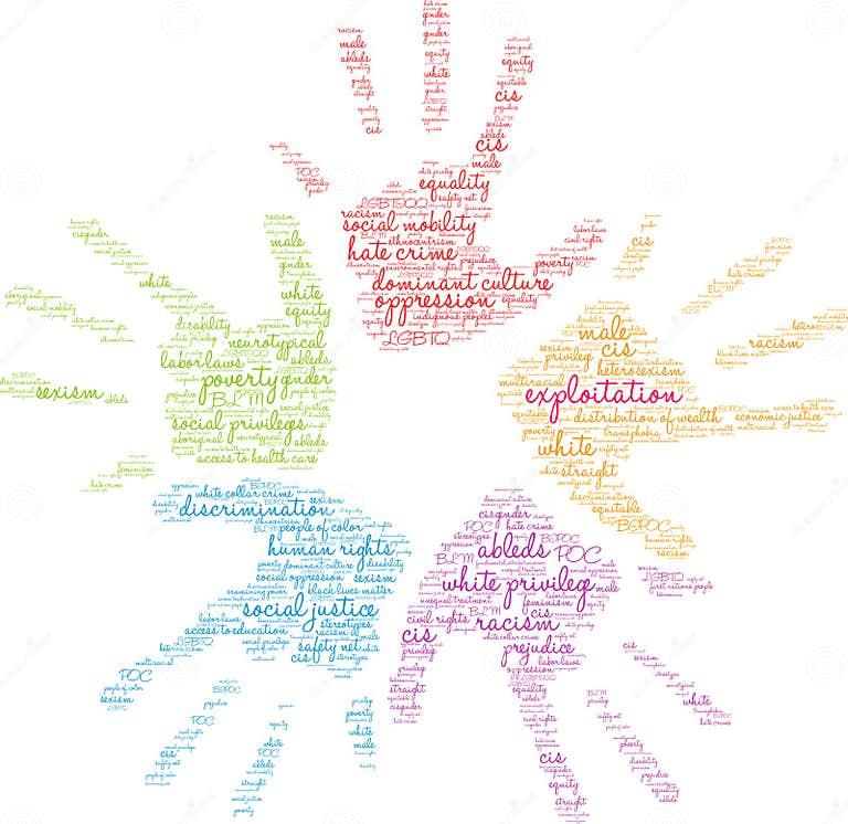 Exploitation Word Cloud stock vector. Illustration of distribution ...