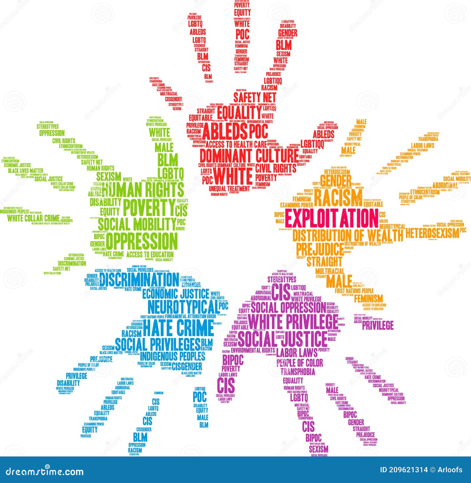 Exploitation Word Cloud stock vector. Illustration of exploitation ...