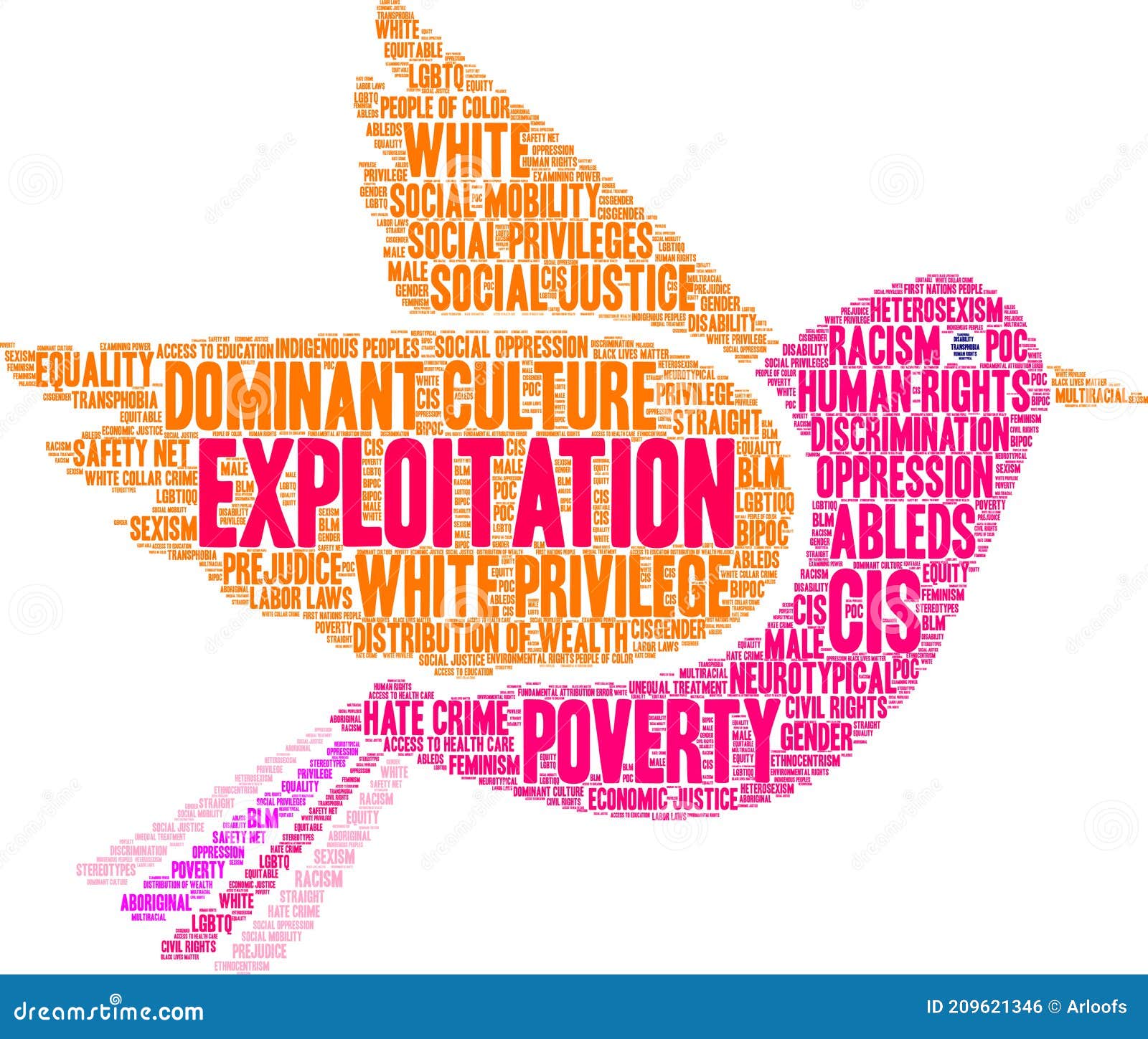 Exploitation Word Cloud stock vector. Illustration of care - 209621346