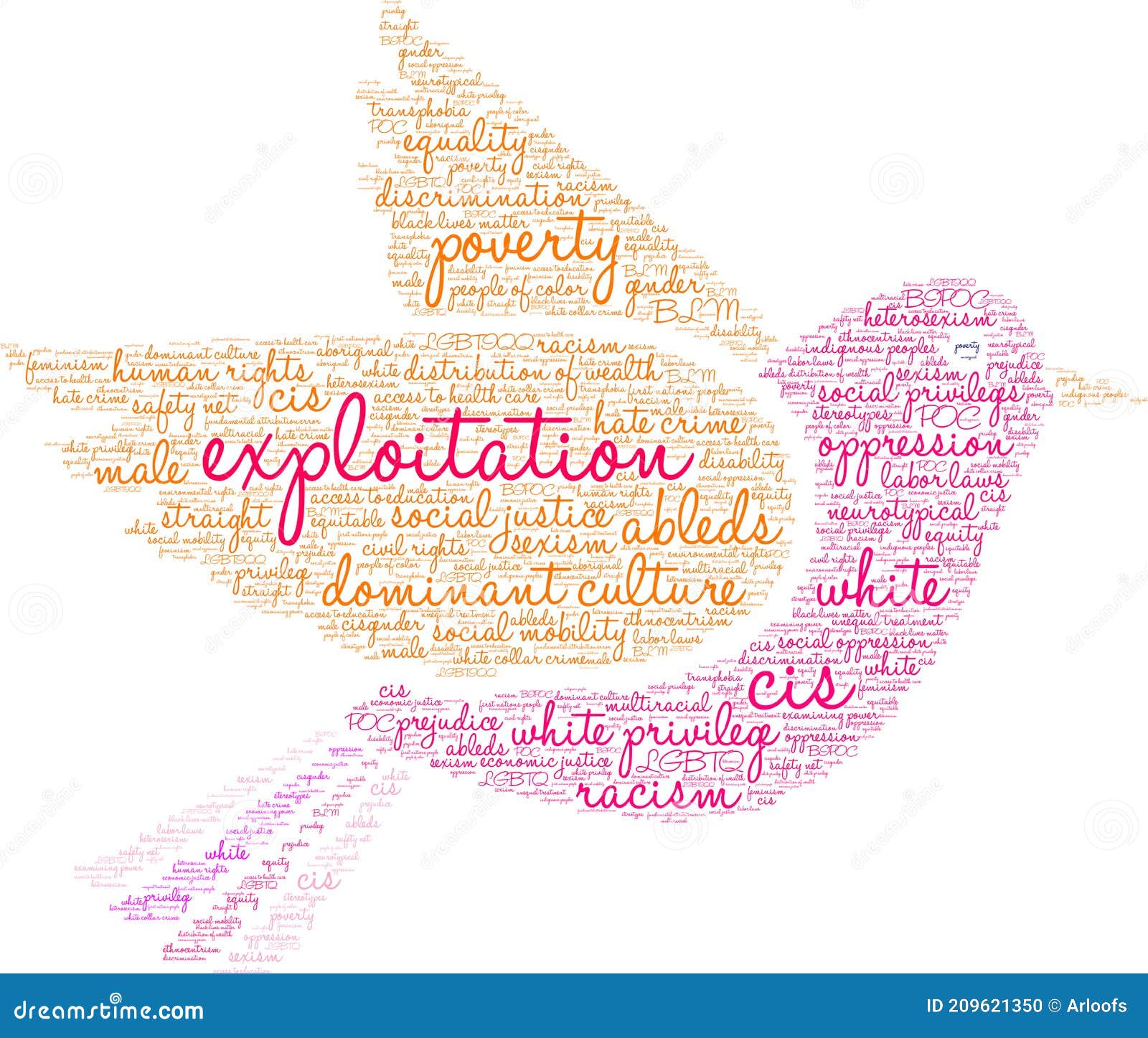 Exploitation Word Cloud stock vector. Illustration of gender - 209621350