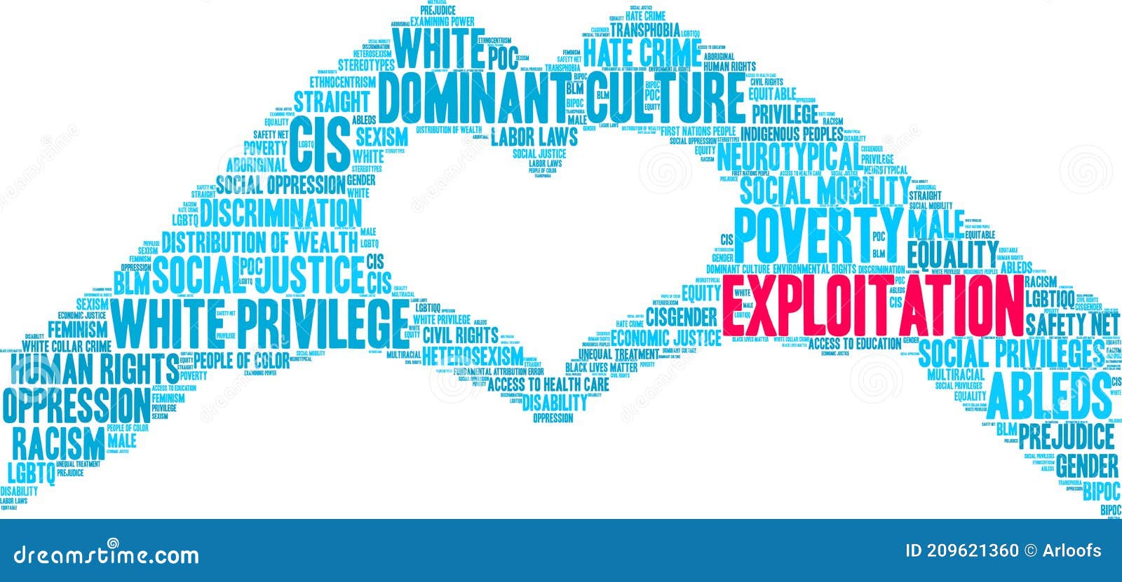 Exploitation Word Cloud stock vector. Illustration of anbsp - 209621360