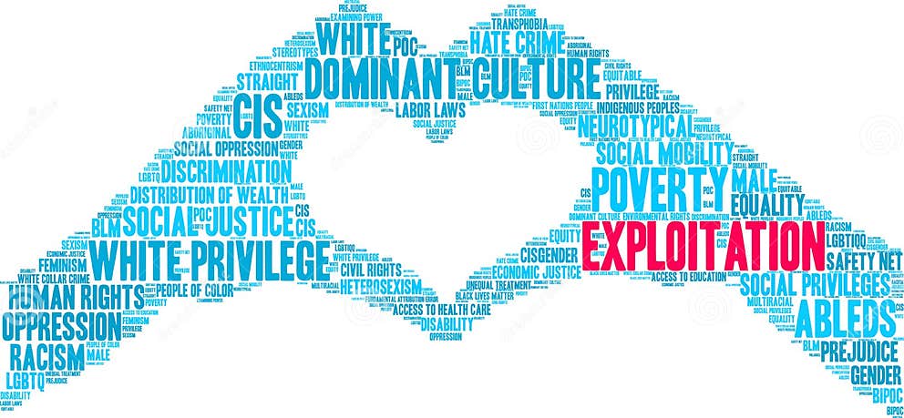 Exploitation Word Cloud stock vector. Illustration of anbsp - 209621360