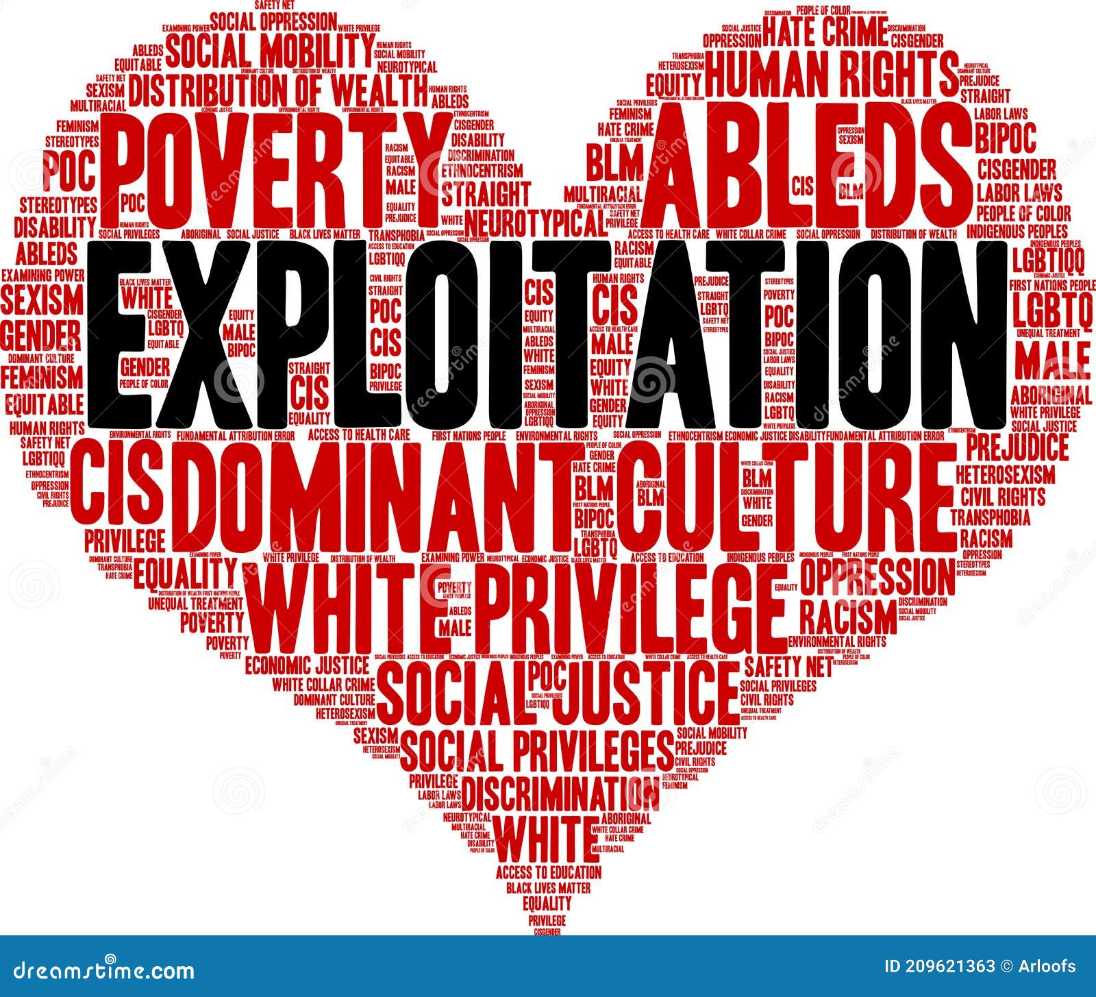 Exploitation Word Cloud stock vector. Illustration of dominant - 209621363