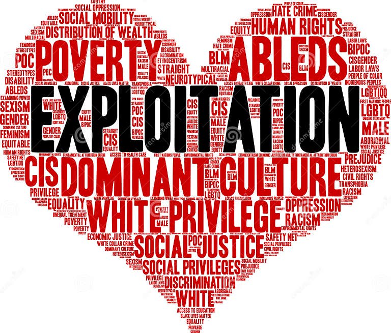 Exploitation Word Cloud stock vector. Illustration of dominant - 209621363