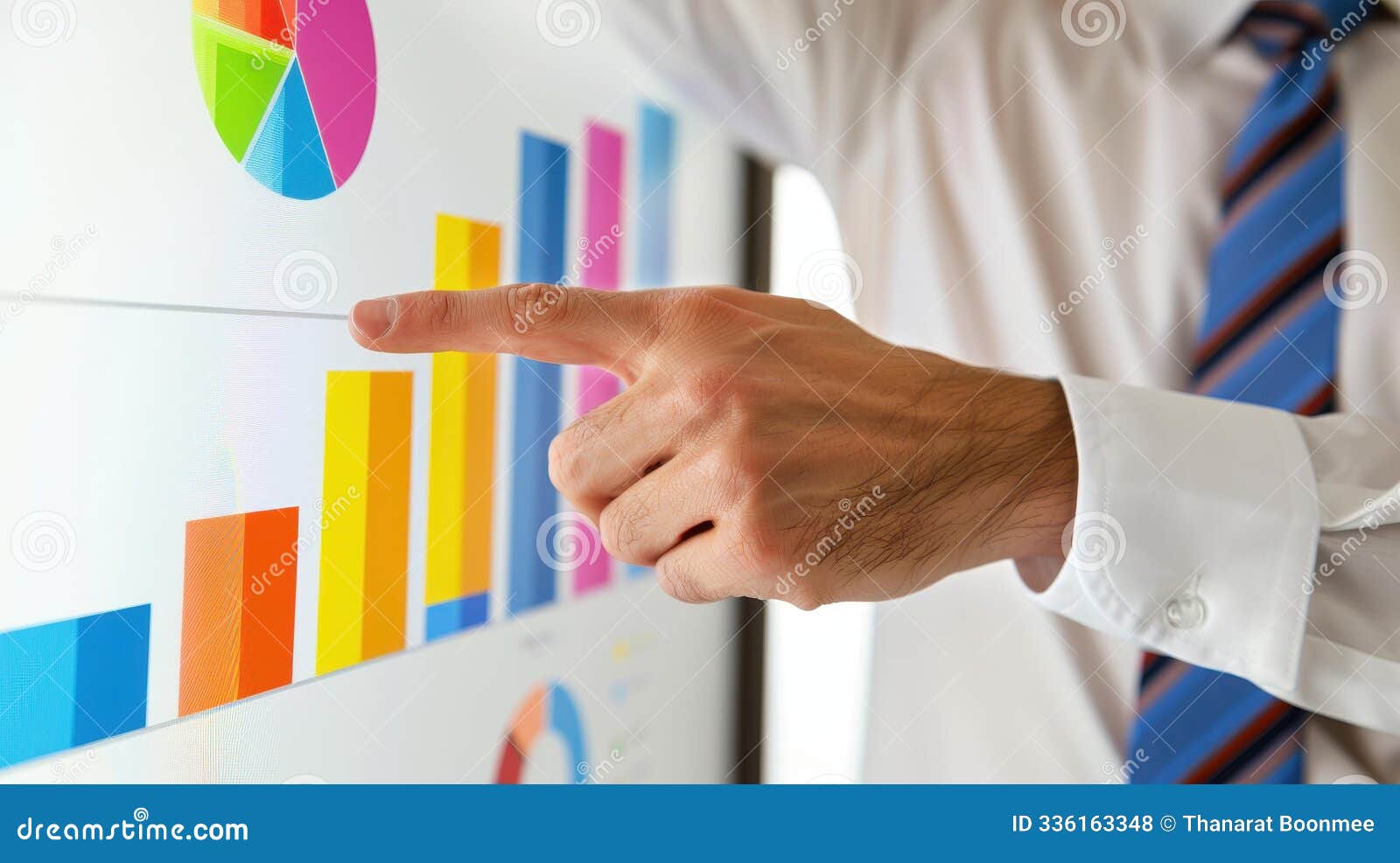 Explore The DMAIC Process Define, Measure, Analyze, Improve, And ...