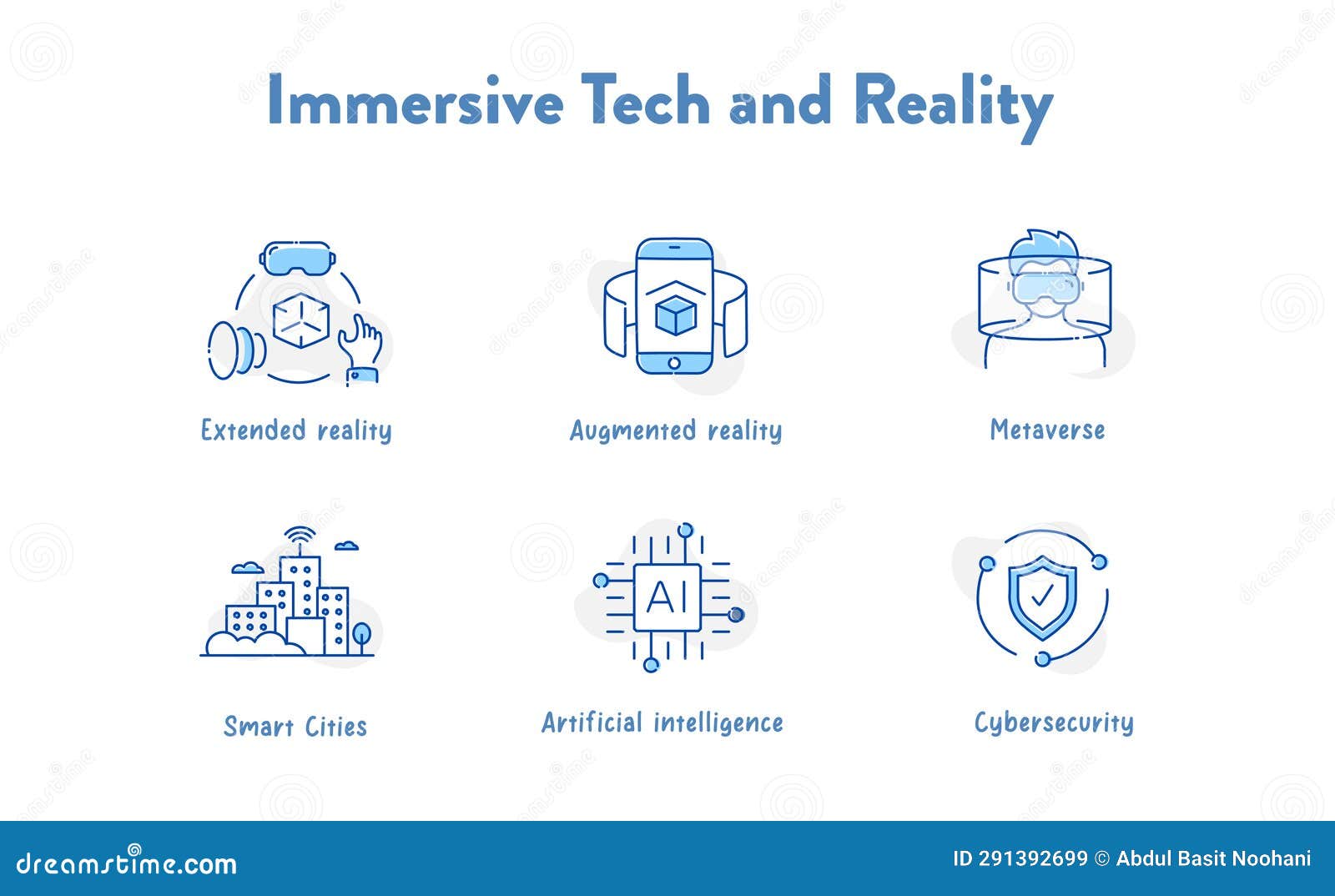 Dive into Immersive Technology and Digital Realities with this Icon Set ...