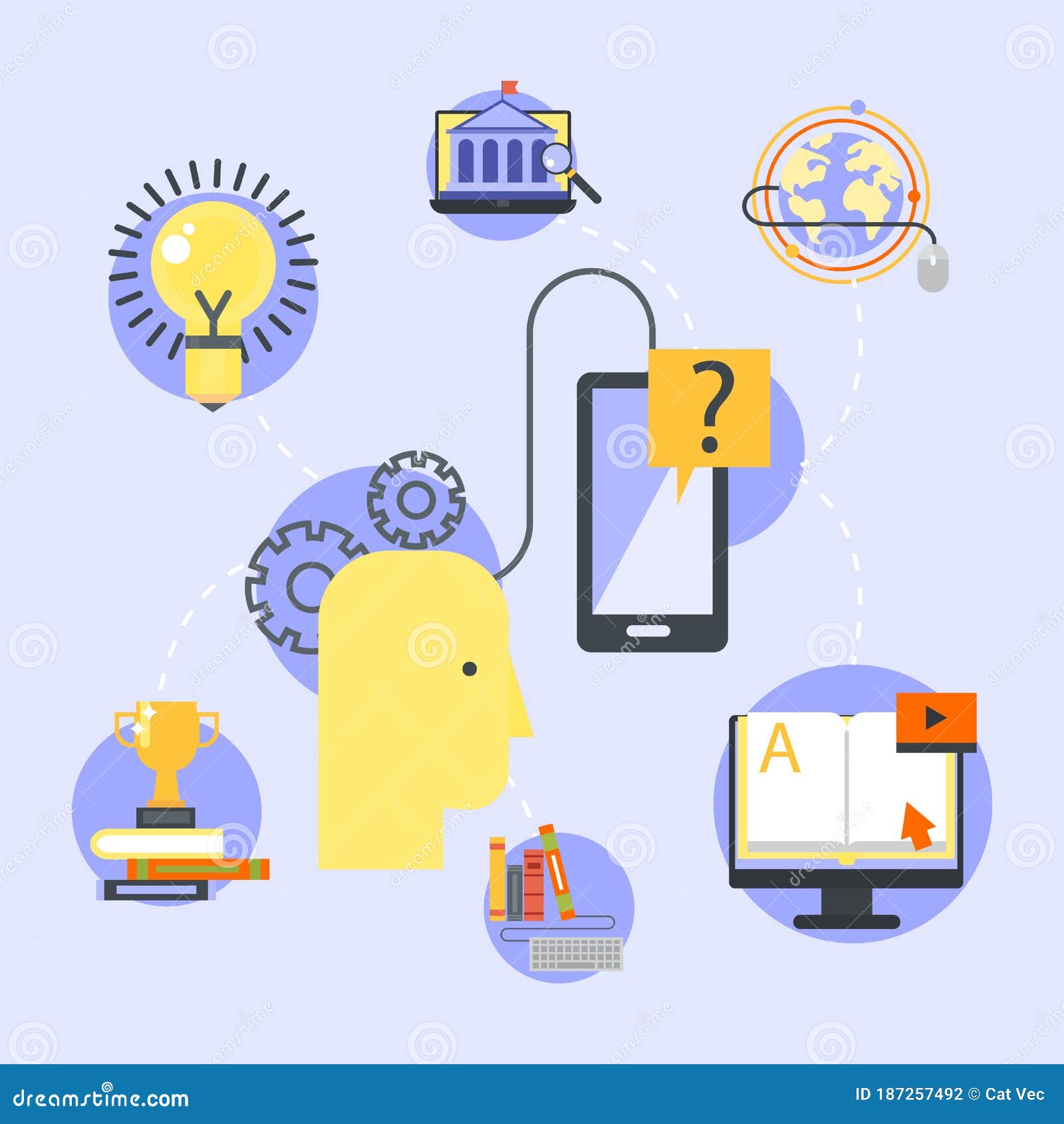 Explore Learn Idea, Vector Illustration. Brain Gear, Learning For ...