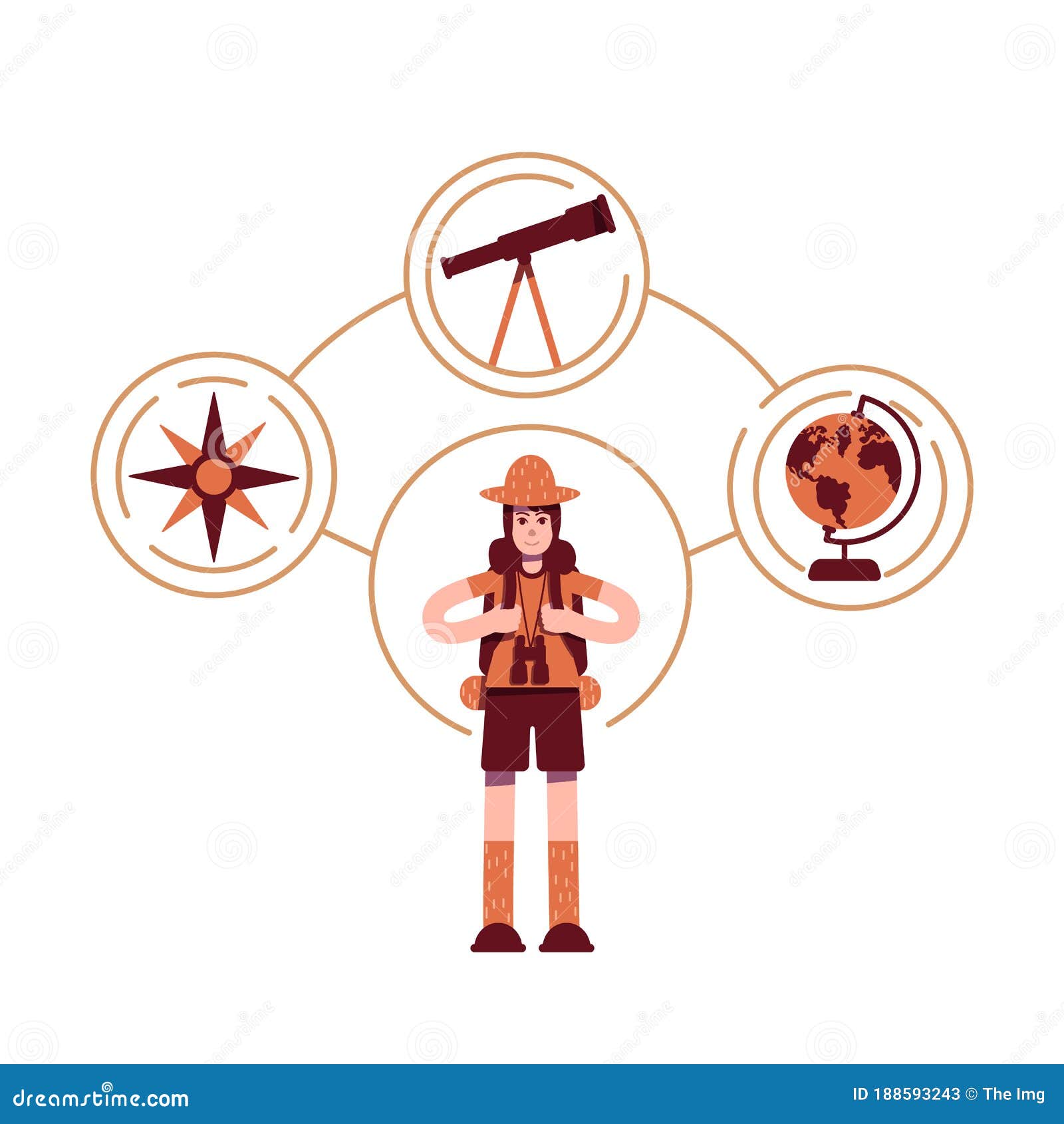 Explorer Archetype Flat Concept Vector Illustration Stock Vector ...