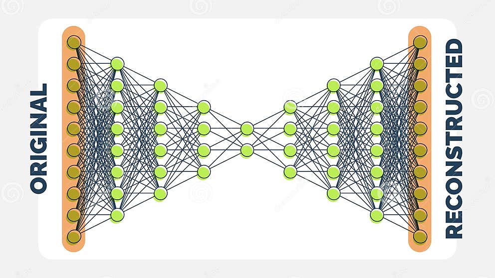 Exploring Hidden Data Patterns With Autoencoder Neural Network Diagram Stock Vector