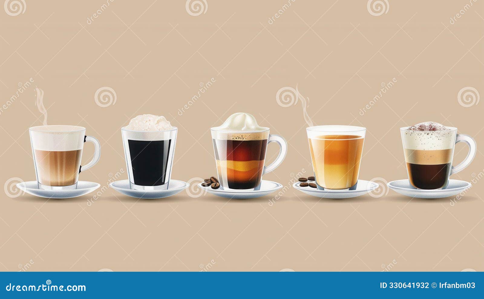 Exploring the World of Espresso, 596 Different Espresso Drinks Chart ...