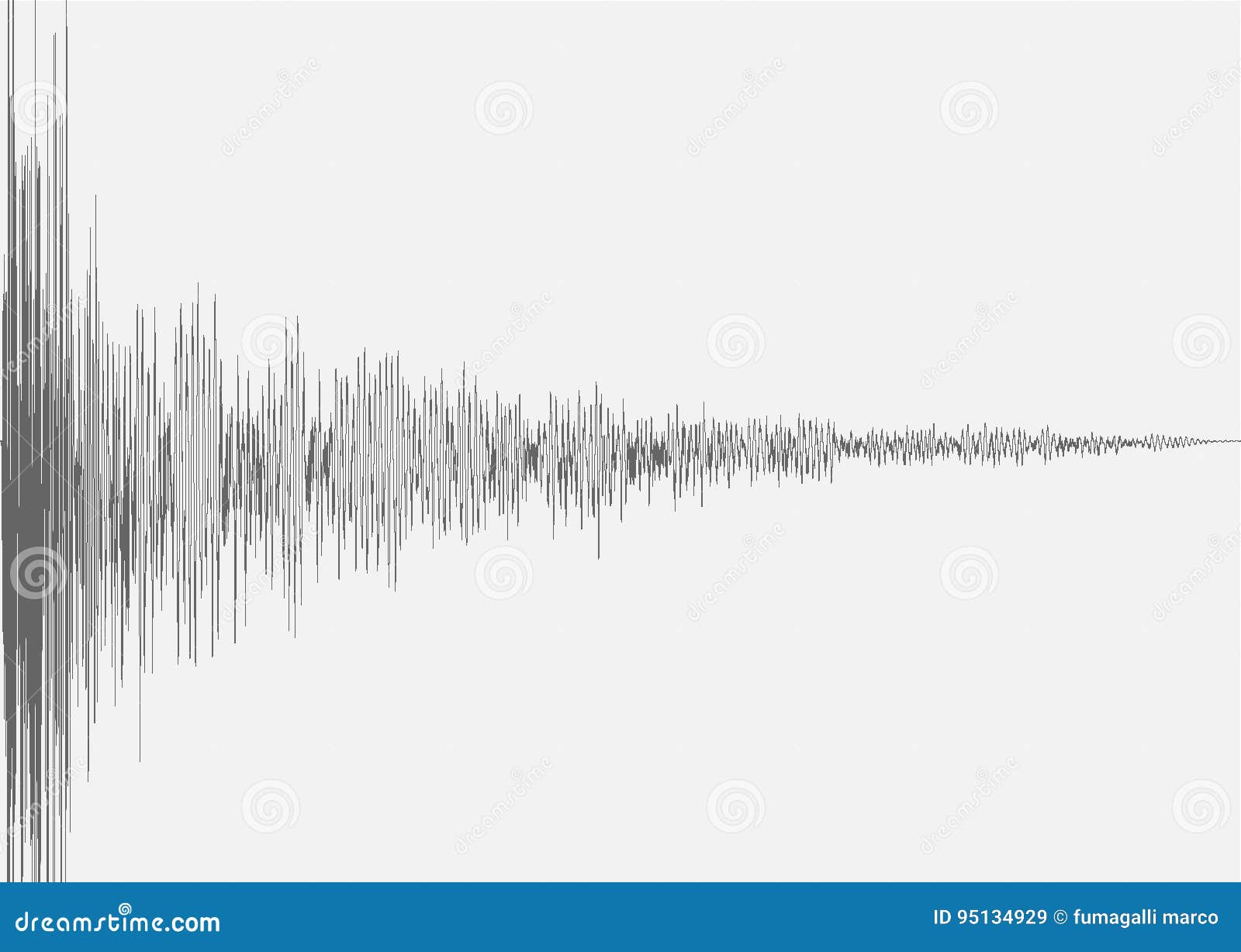 Explosion sound royalty free audio. Audio of effect, long - 95134929