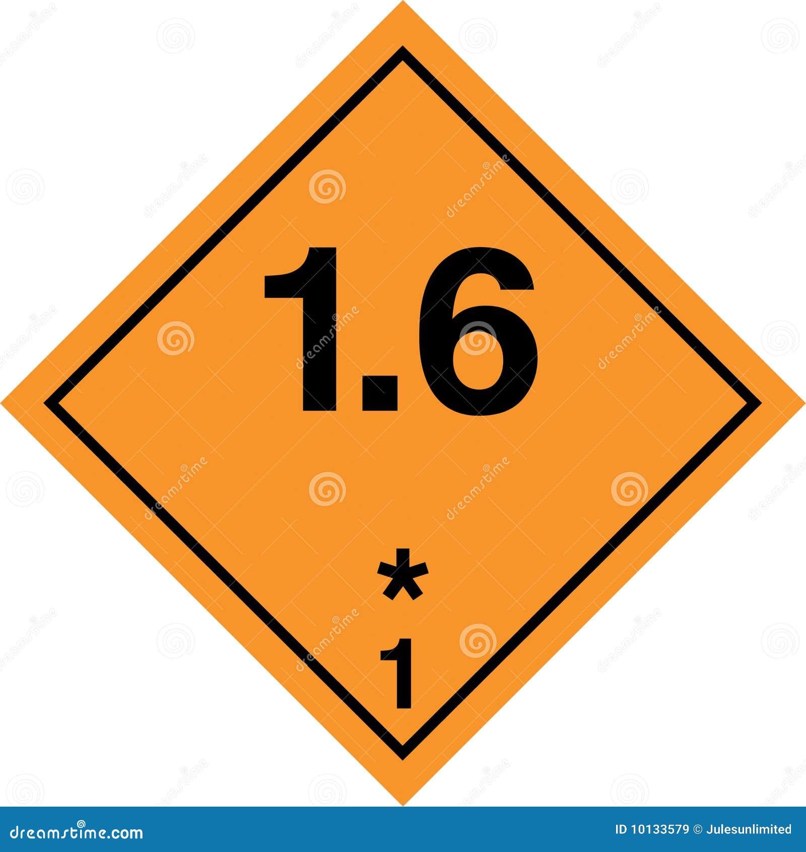 Explosive Sign Class 1 Division 1.6 - Vector Stock Vector ...