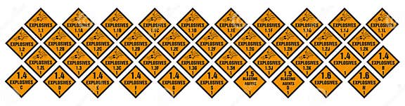 Explosive Warning Signs. Hazard Signs of the 1st Class Stock Vector ...