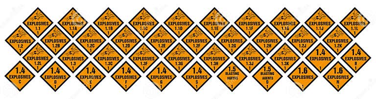 Explosive Warning Signs. Hazard Signs of the 1st Class Stock Vector ...