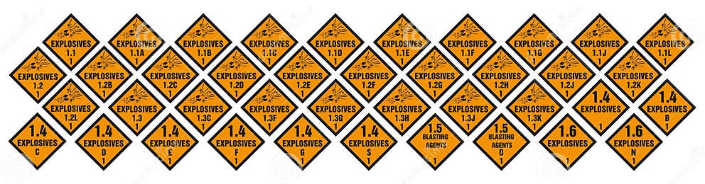Explosive Warning Signs. Hazard Signs of the 1st Class Stock Vector ...