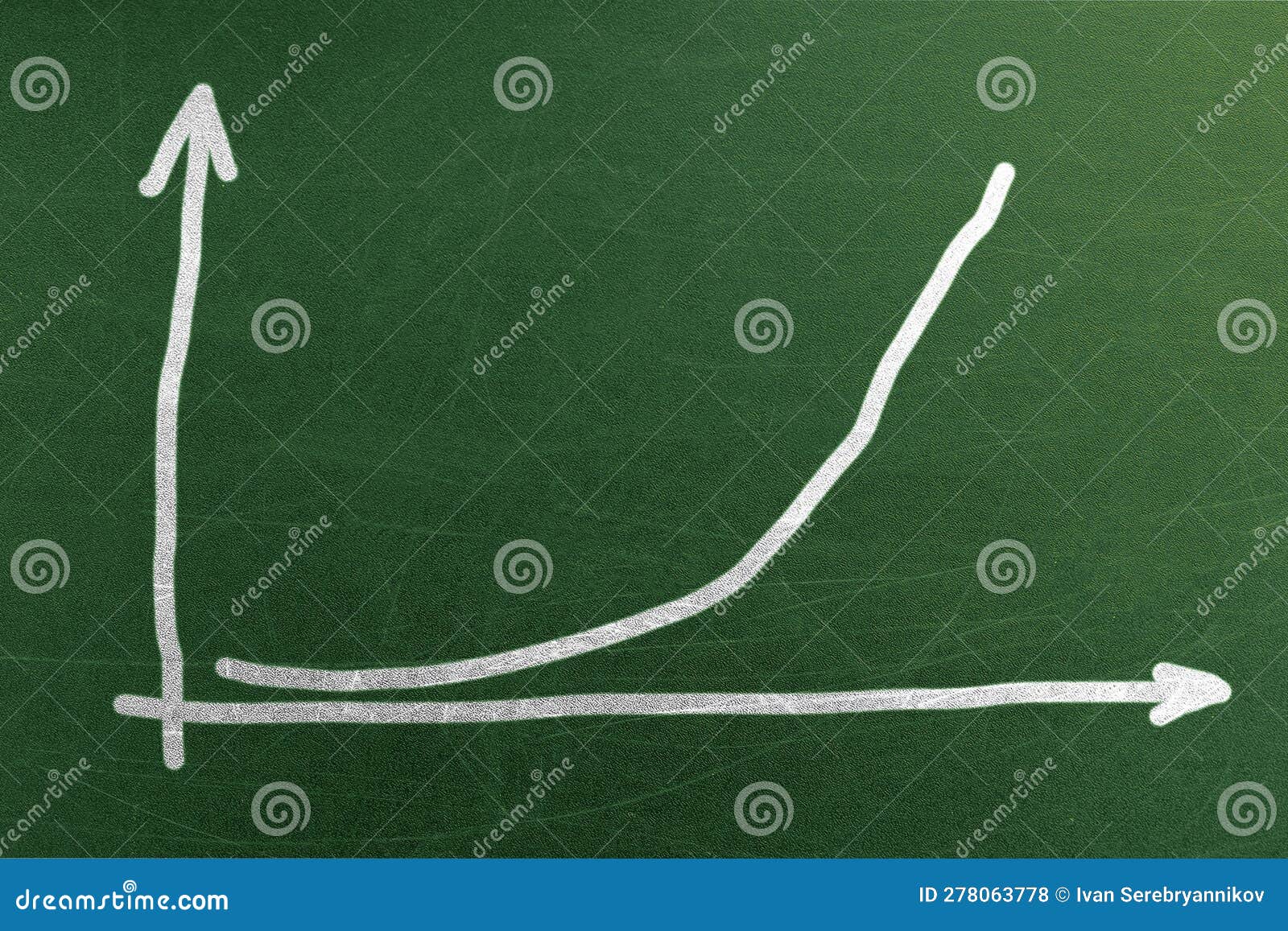 Exponential Chart Drawn on the Chalkboard Stock Photo - Image of chalk ...