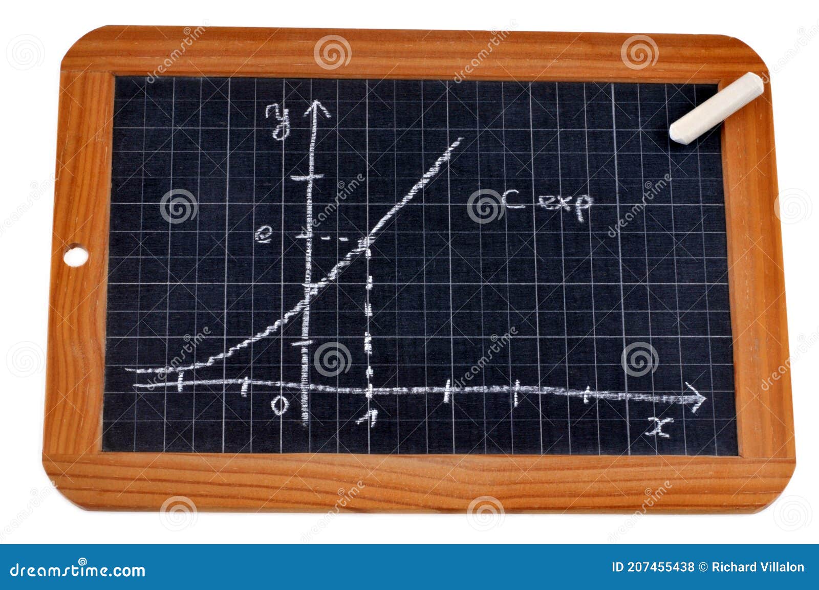Exponential Curve Drawn on a School Slate Stock Illustration ...