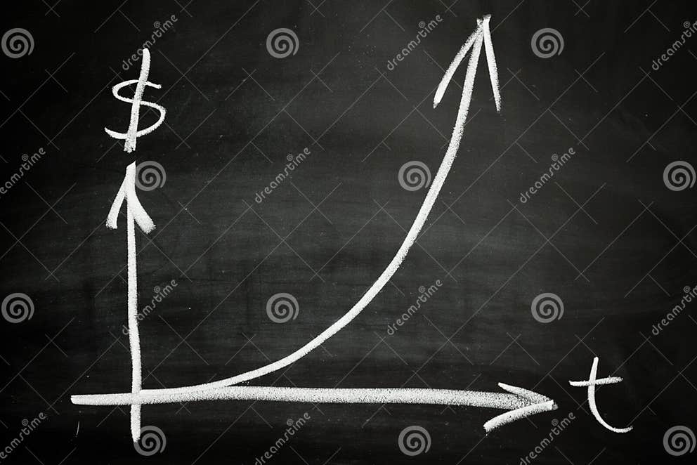 Exponential growth stock photo. Image of money, compound - 23037868