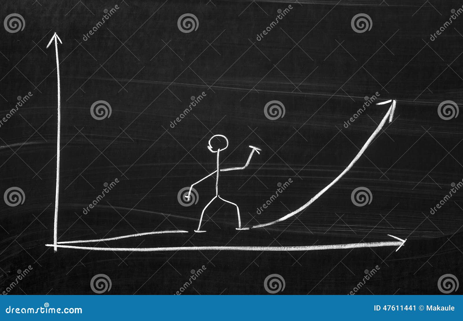 Exponential Growth Chart Royalty-Free Stock Photo | CartoonDealer.com ...