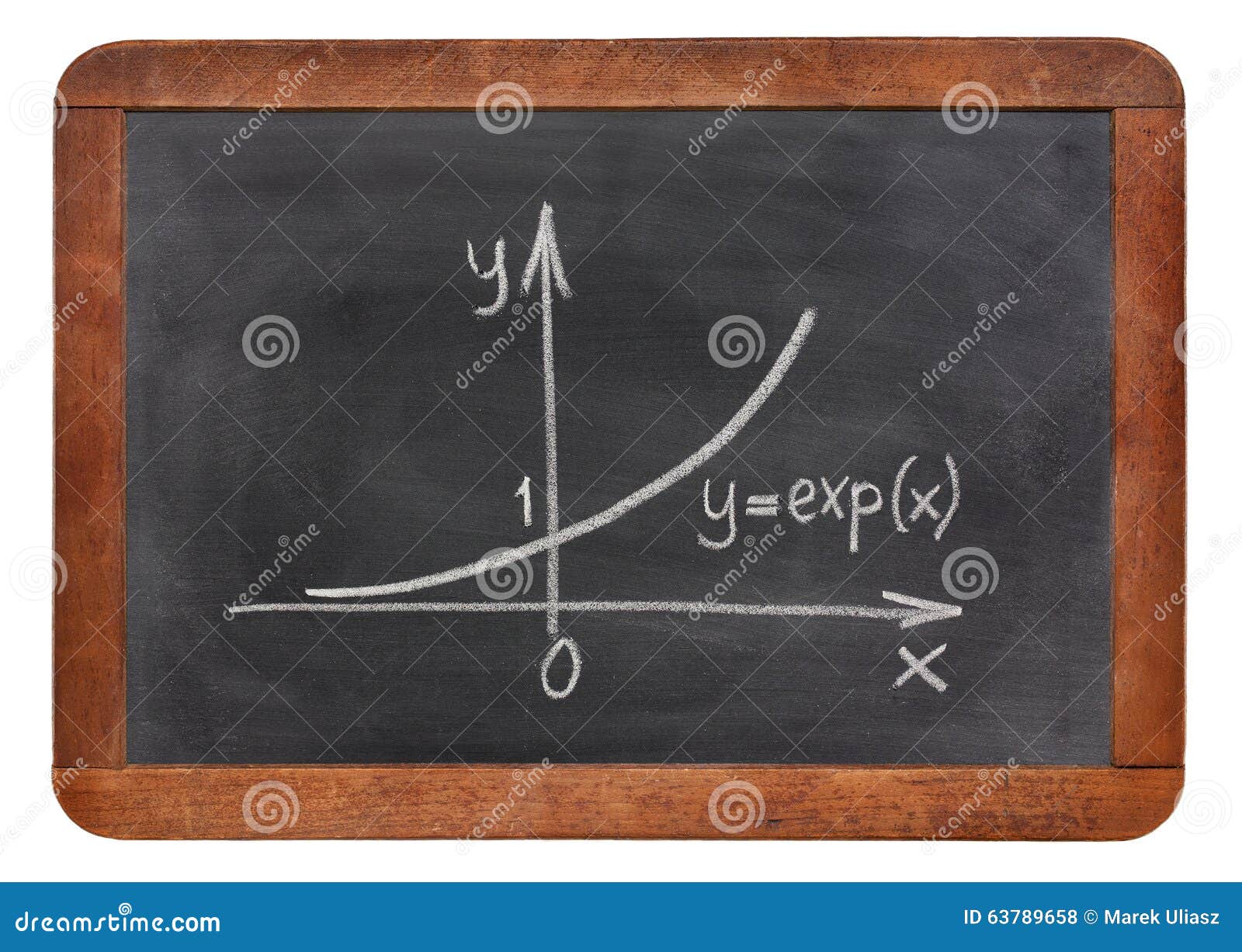 Exponential Growth Curve on Blackboard Stock Photo - Image of isolated ...
