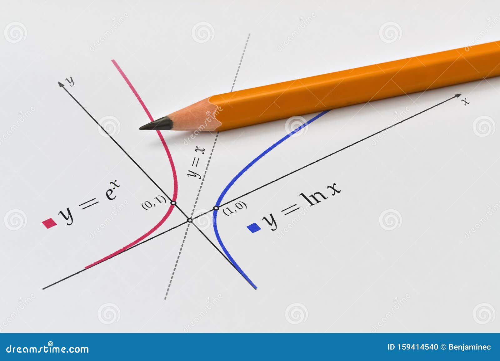 Inverse Function Stock Photos - Free & Royalty-Free Stock Photos from ...