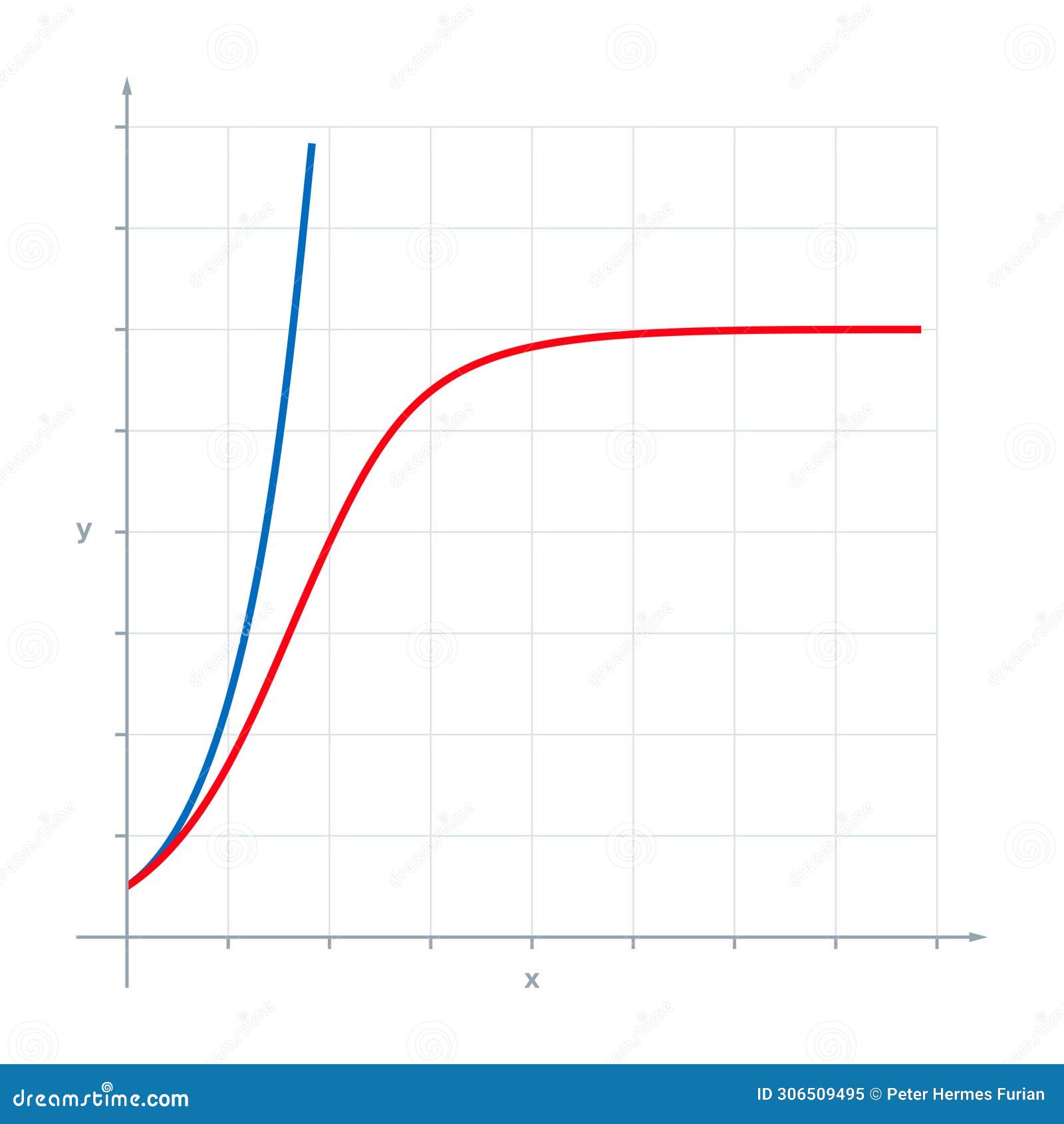 Population Growth Cartoon Vector | CartoonDealer.com #89492361