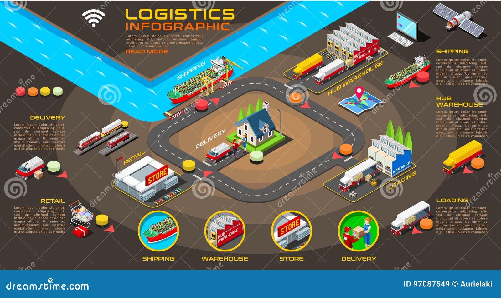 Export Trade Logistics Infographic Banner Vector Stock Vector ...