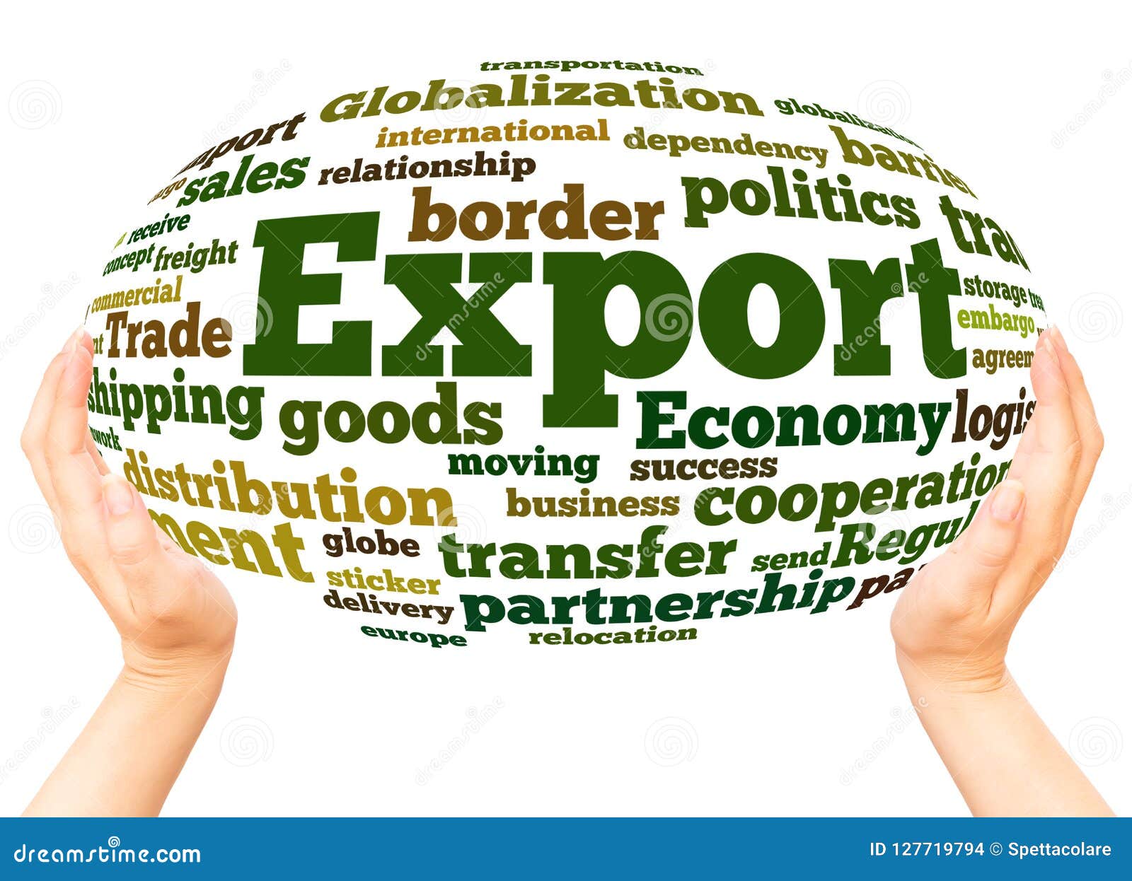 Export Word Cloud Hand Sphere Concept Stock Photo - Image of concept ...