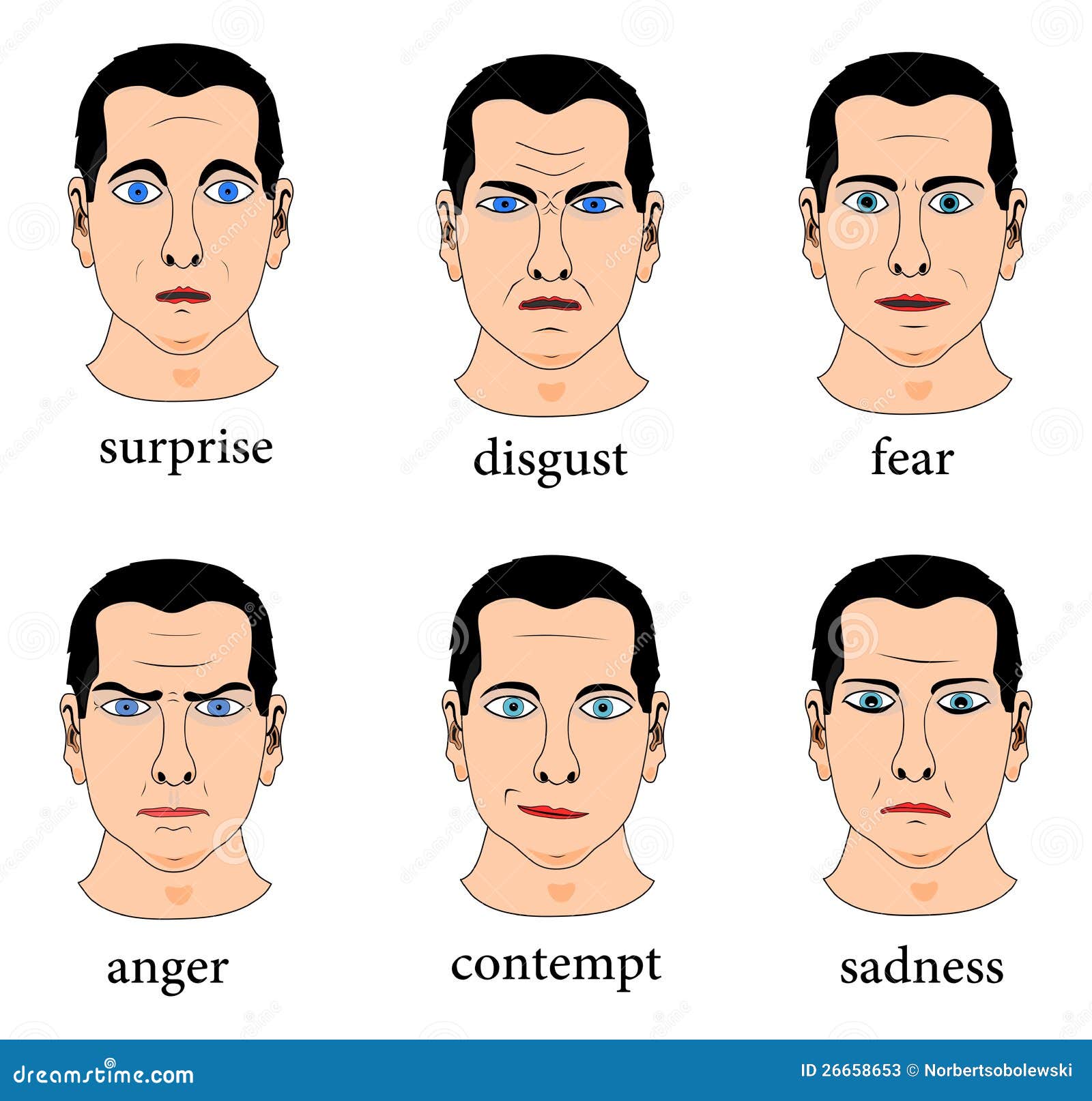 Expression faciale illustration de vecteur. Illustration du homme ...