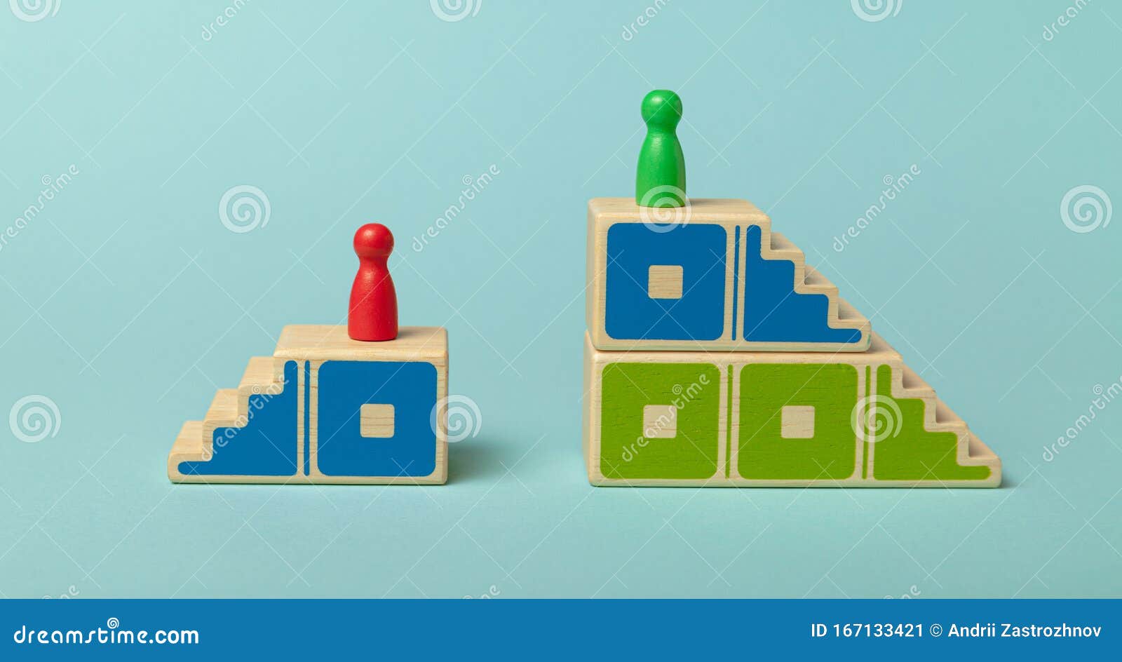 Extensive Business Experience, Professional and Newbie Concept ...