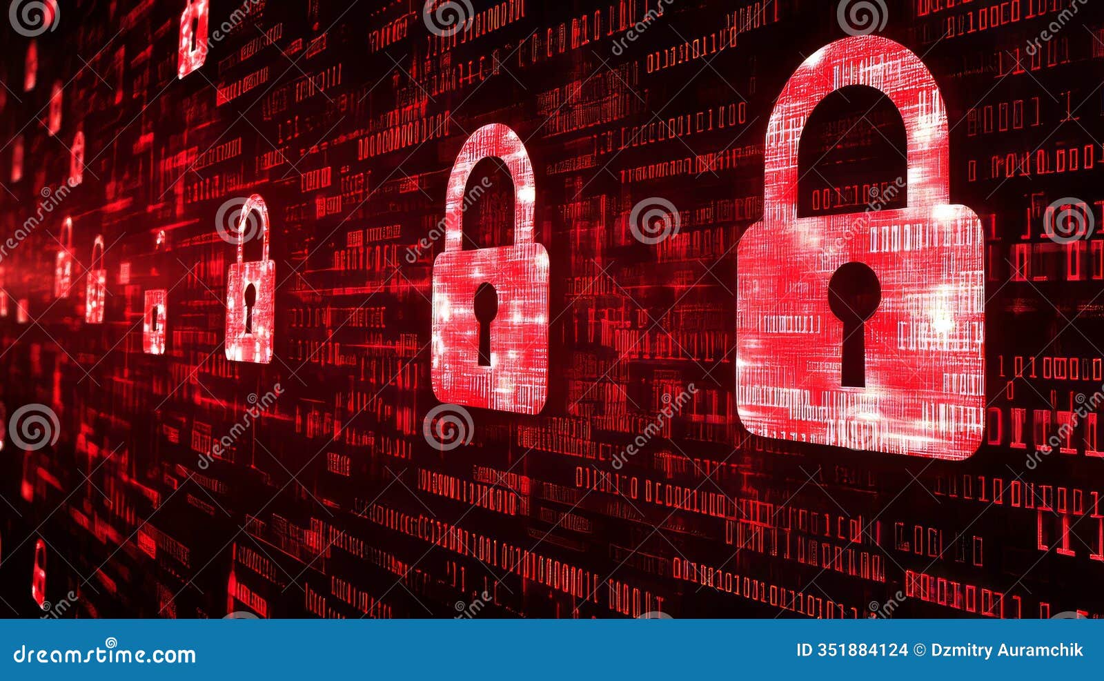 An Extensive Cybersecurity Framework Incorporating Multilevel Defenses ...