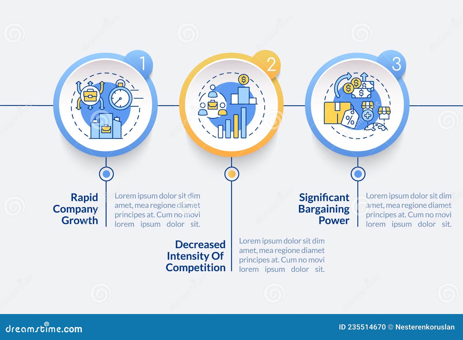 External Growth Advantages Vector Infographic Template Stock Vector ...