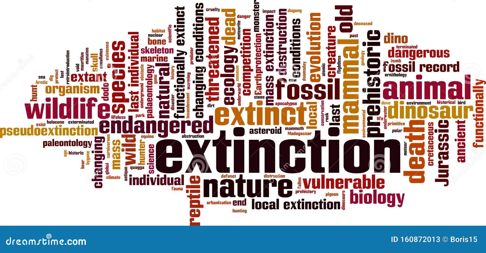 Extinction word cloud stock vector. Illustration of extinction - 160872013