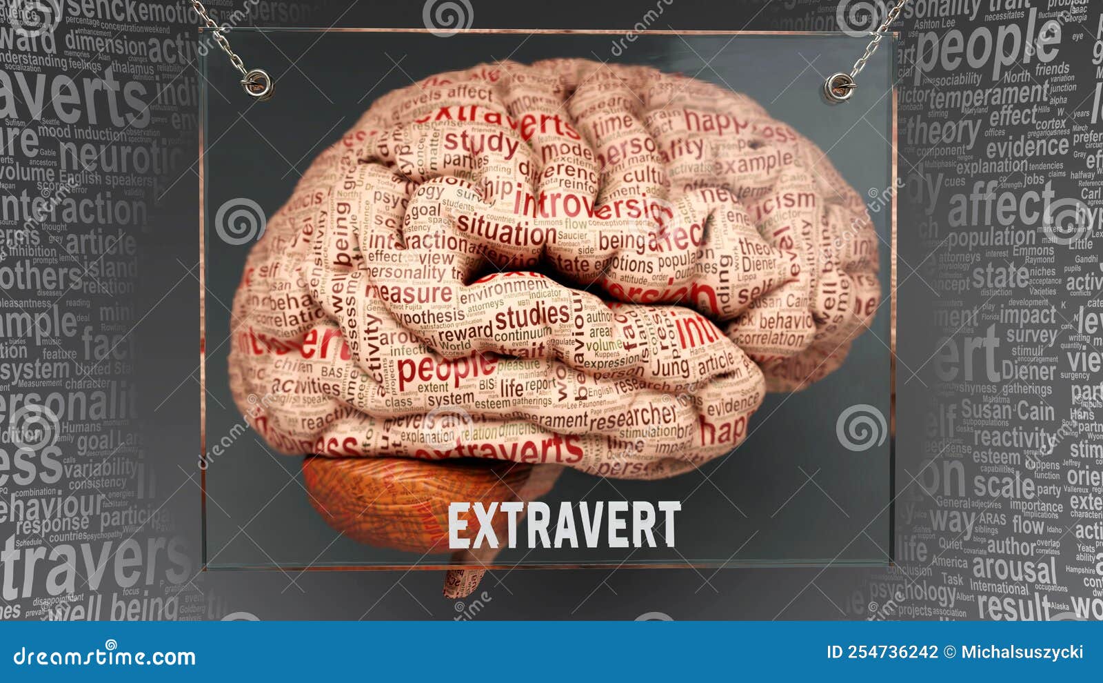 Extravert in human brain stock illustration. Illustration of ideas ...