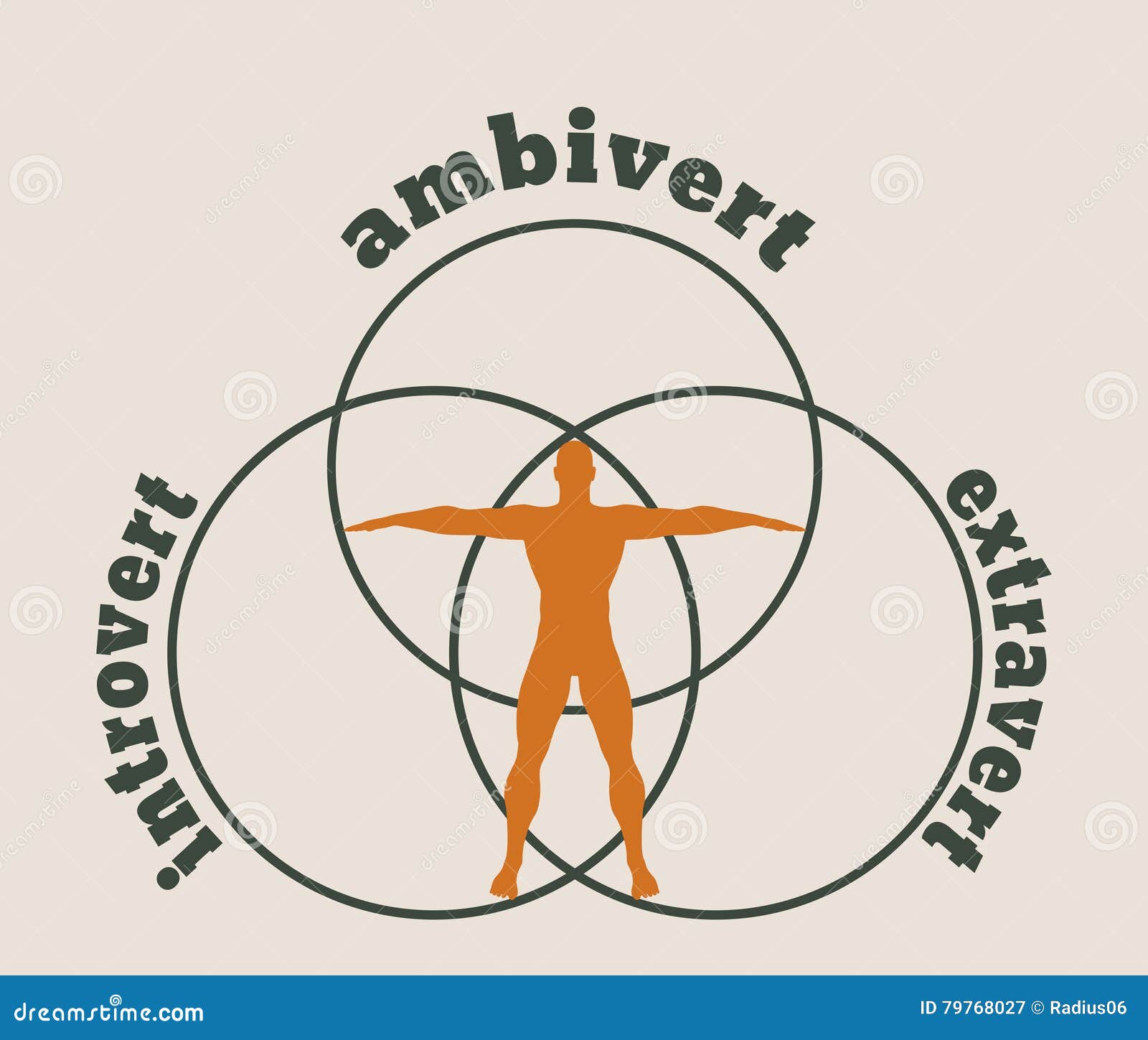 Extravert, Introvert En Ambivert Metafoor Vector Illustratie ...