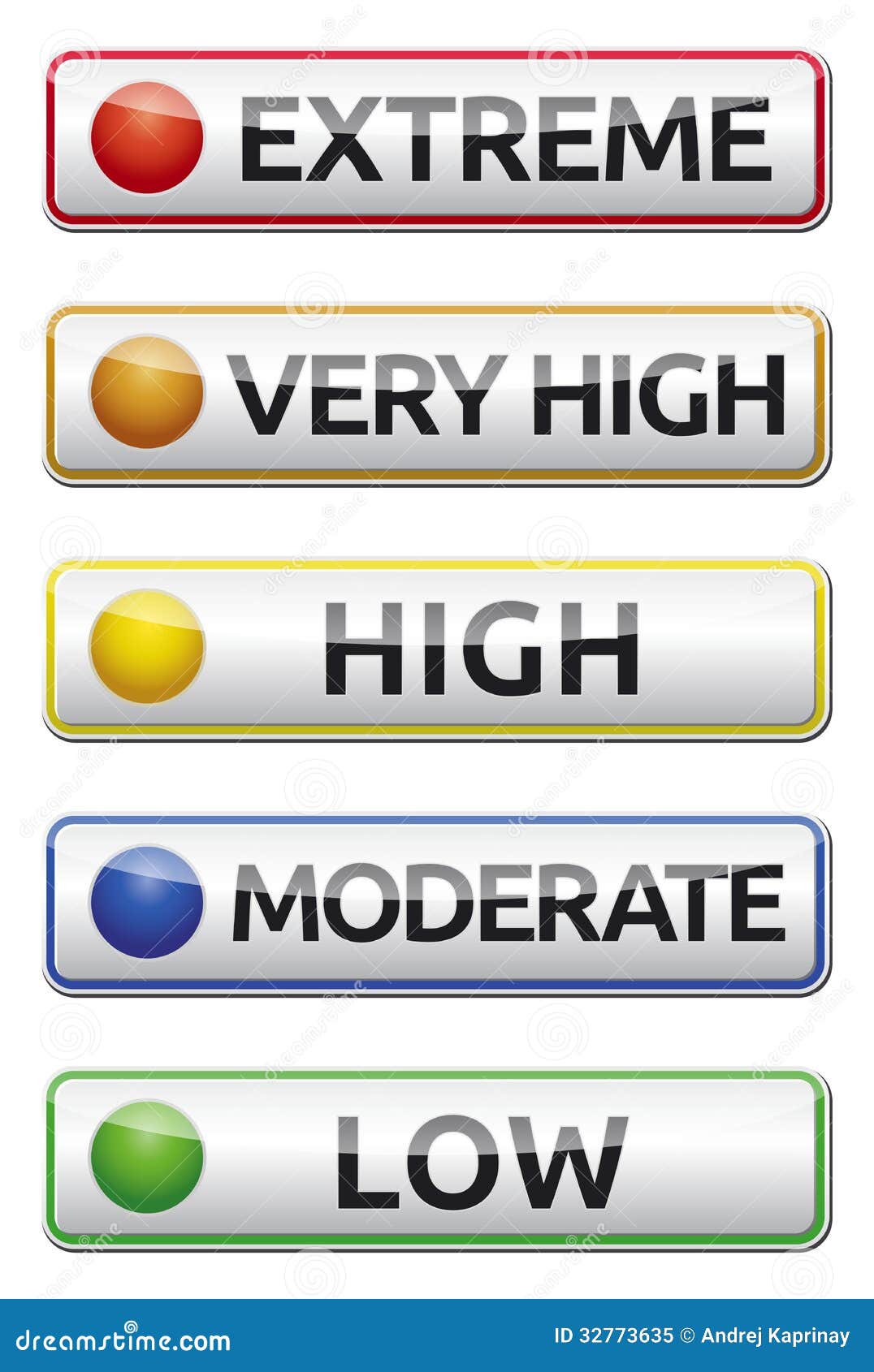 Low Medium High Icon