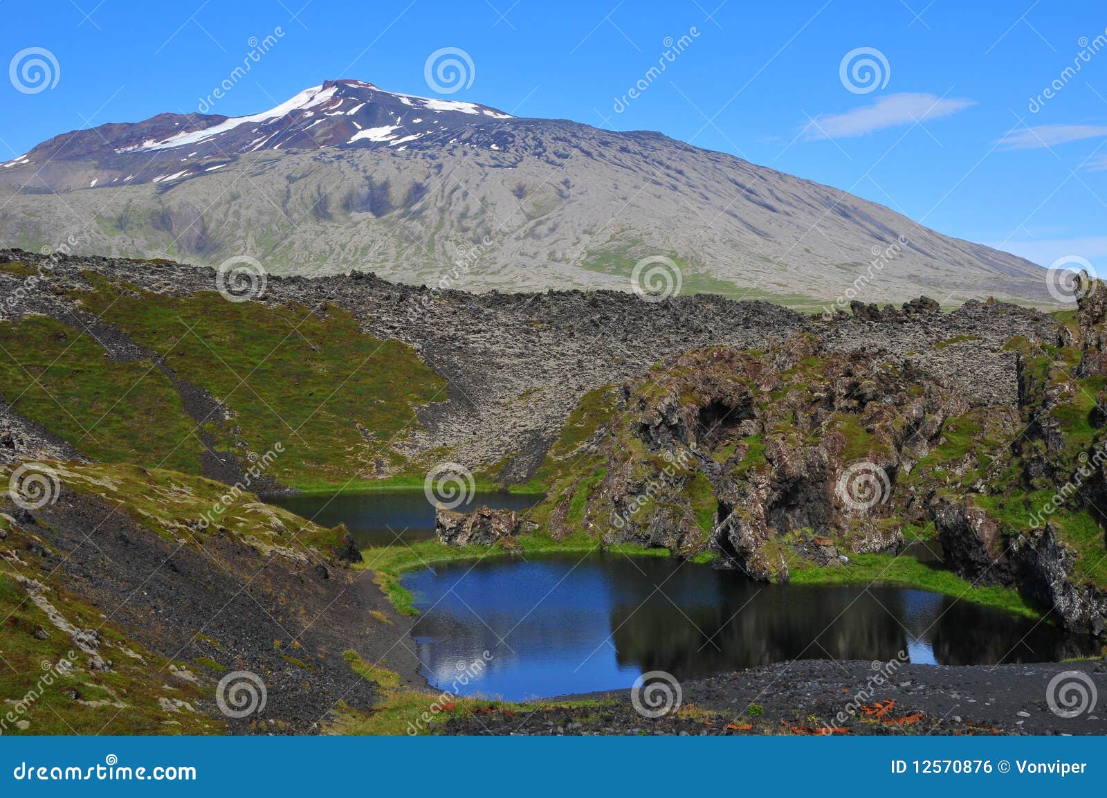 Extreme Landscape Forms in Iceland Stock Photo - Image of outdoors ...