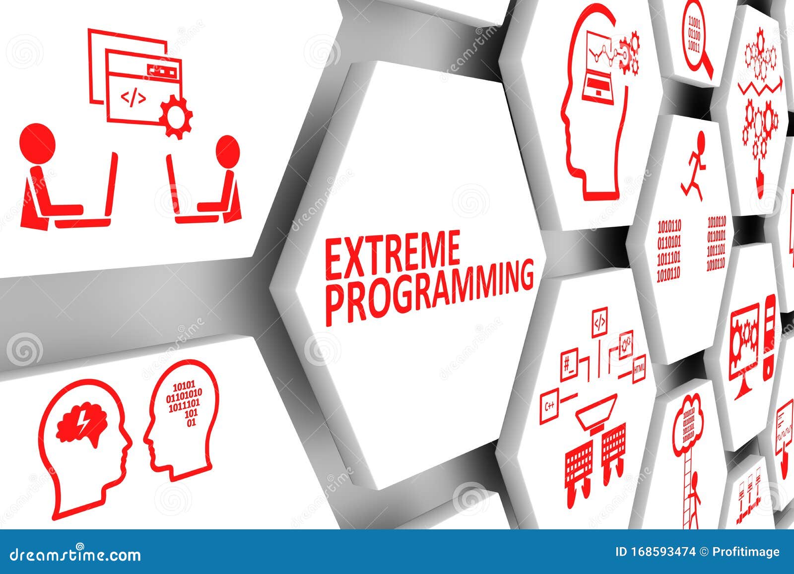 Extreme Programming Xp Agile Software Programming Development ... Extreme Programming Xp Agile Software Programming Development ...