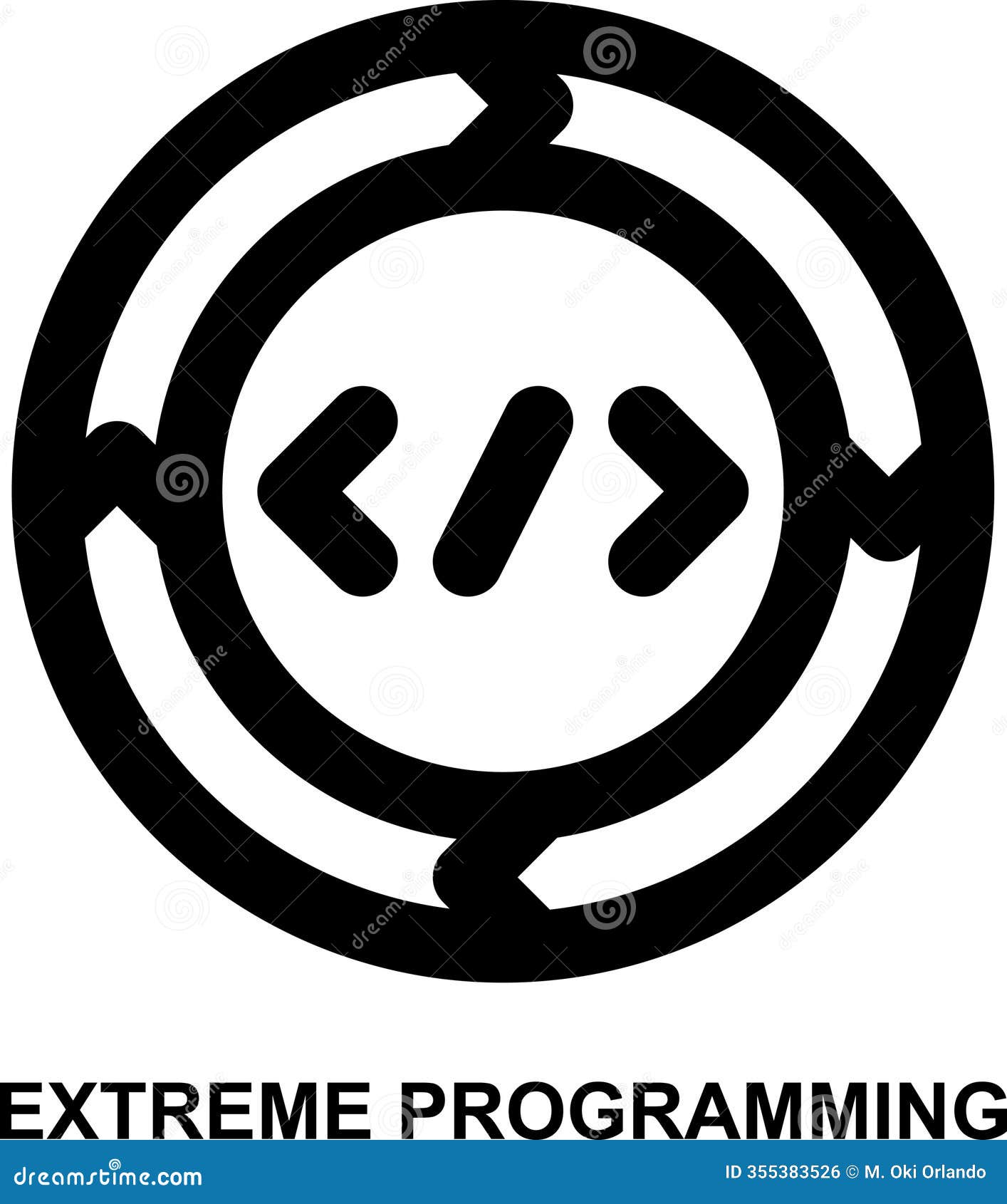 Xp Extreme Programming Software Development Methodology Detailed Framework Process Scheme