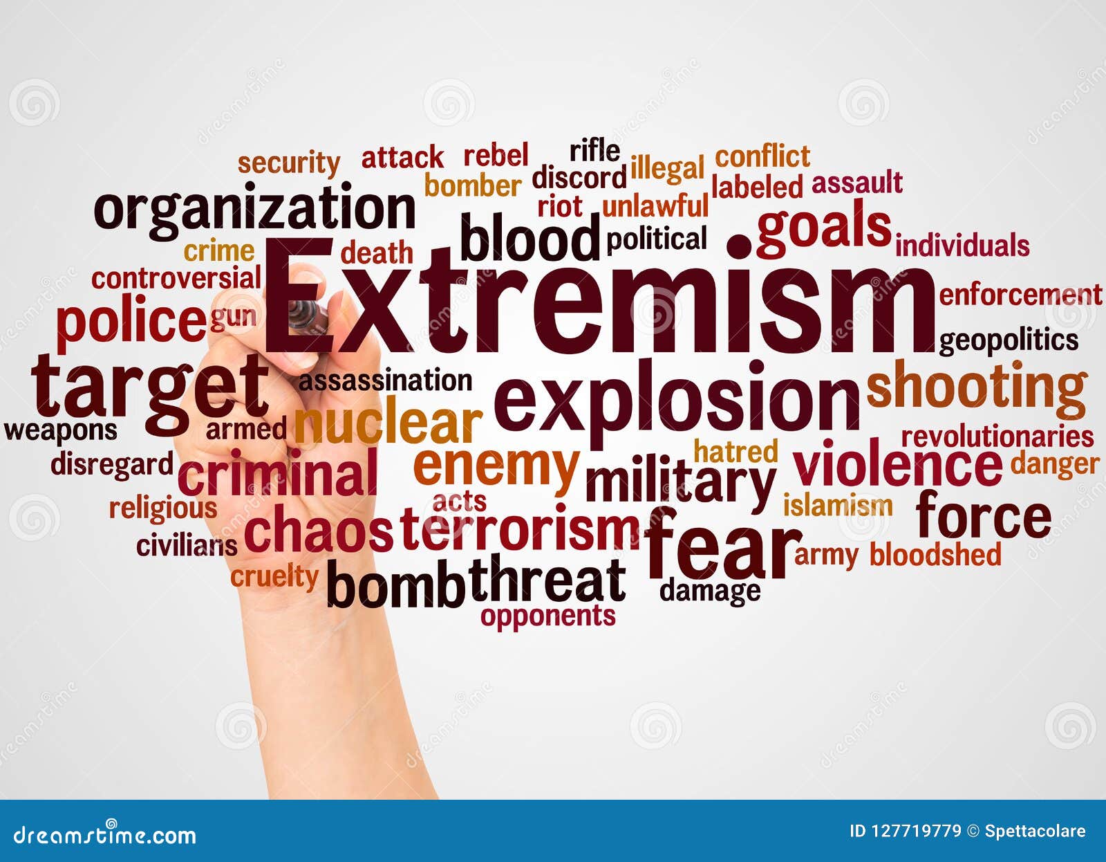 Word Extremism Written On Red Hot Wood Embers Detail In Fire Place ...