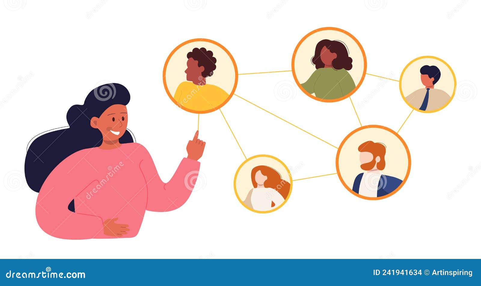 Extrovert Individuality. Extraversion Character Enjoying Communication ...