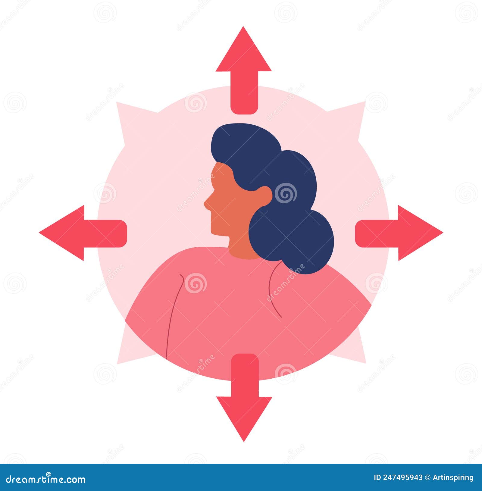 Extrovert Individuality. Extraversion Character Enjoying Communication ...